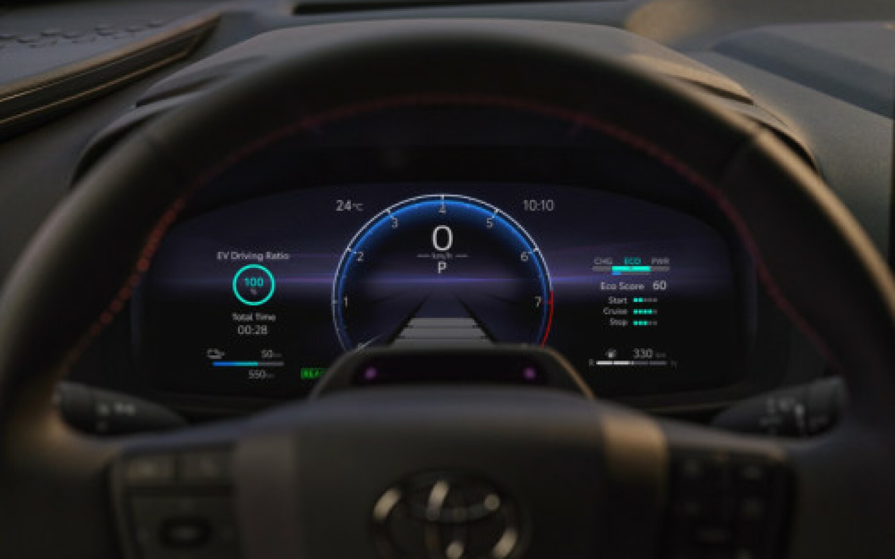 Toyota C-HR Range - Grandons Toyota Cork